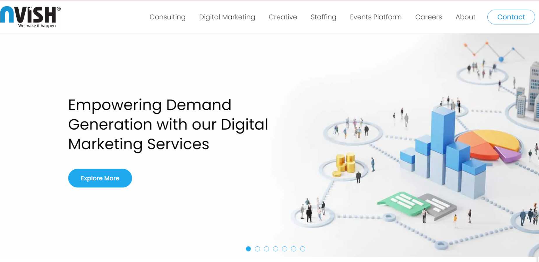 20 Best IT Companies in Chandigarh (2025)